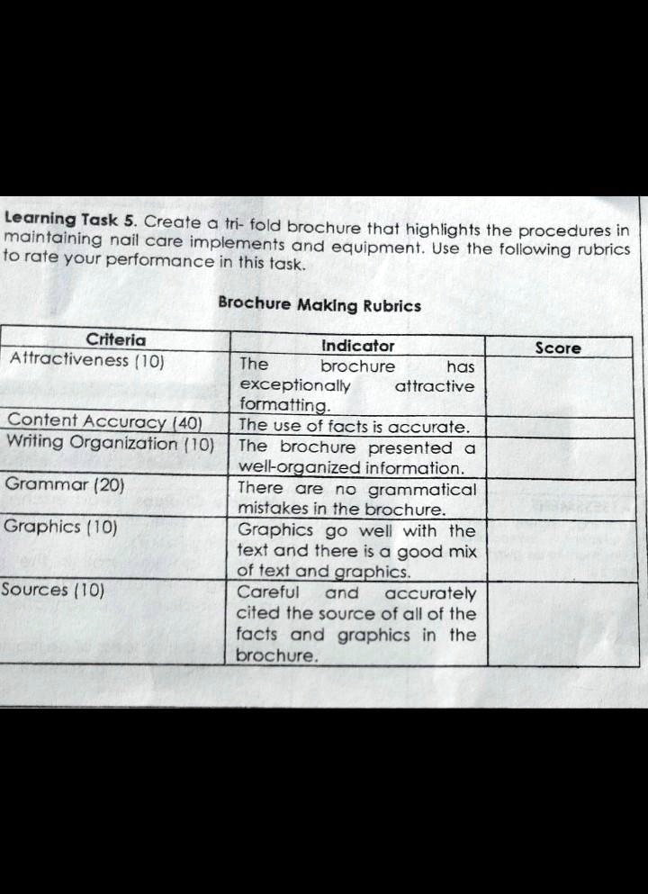 Learning Task 5. Create a tri- fold brochure that highlights the ...