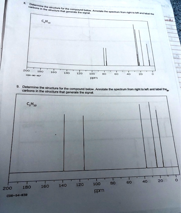 SOLVED: Text: In the structure that compound box Aunrola bie signal ...