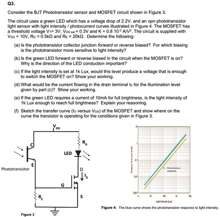 q3 consider the bjt phototransistor sensor and mosfet circuit shown in ...