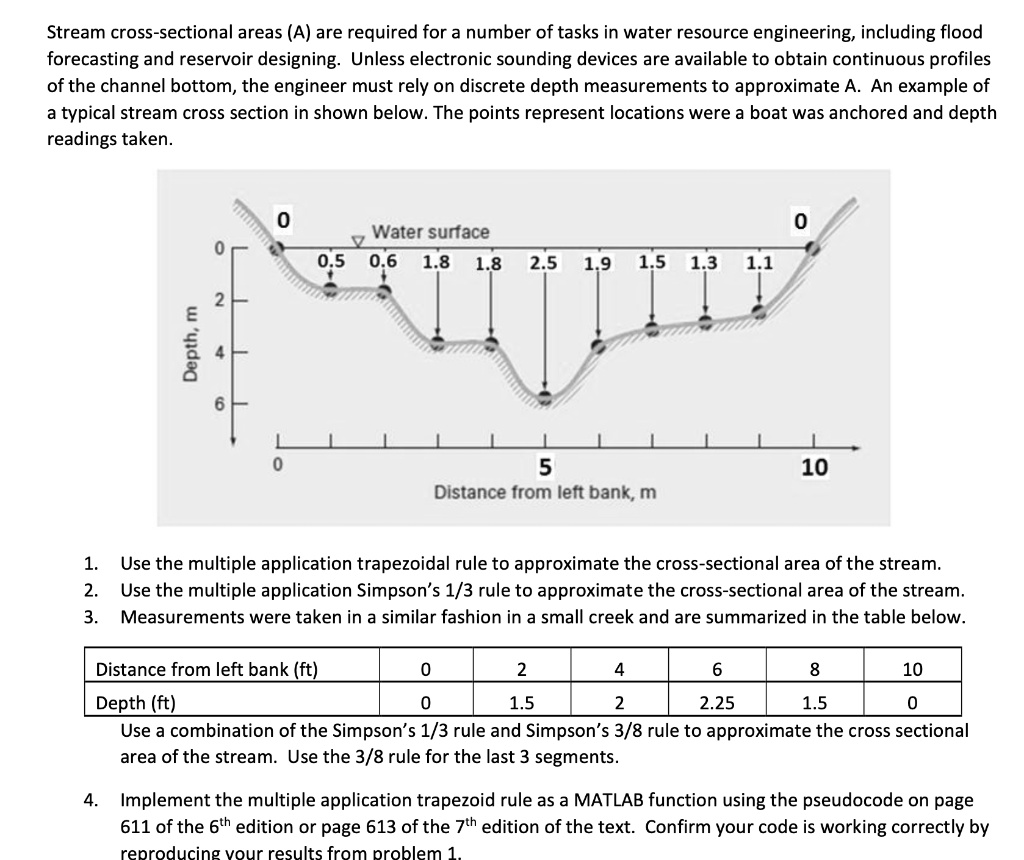 stream cross sectional areas a are required for a number of tasks in water resource engineering ...