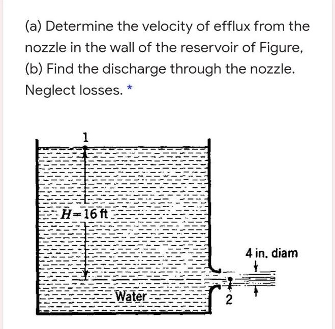 SOLVED: (a) Determine the velocity of efflux from the nozzle in the ...