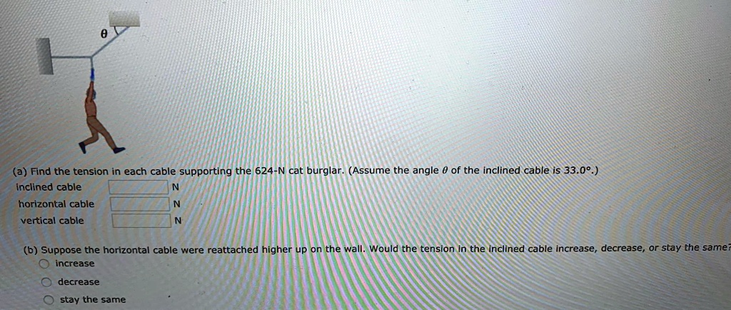 a find the tension in each cable supporting the 624 n cat burglar assume the angle of the ...