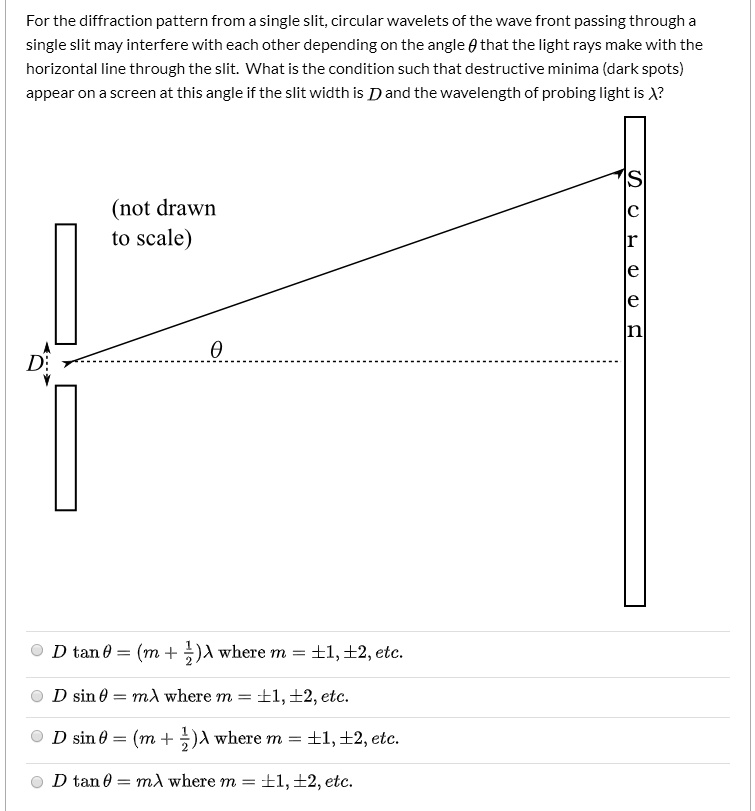 SOLVED: For the diffraction pattern from a single slit; circular ...