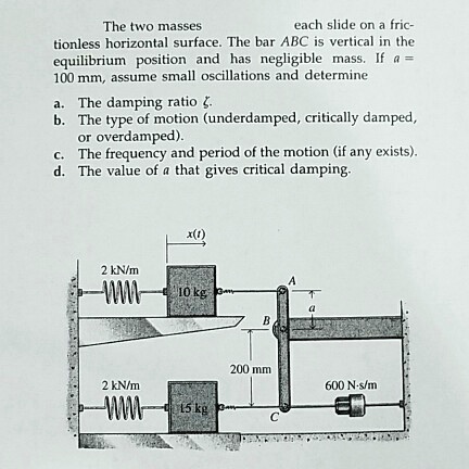 the two masses each slide on a frictionless horizontal surface the bar abc is vertical in the ...