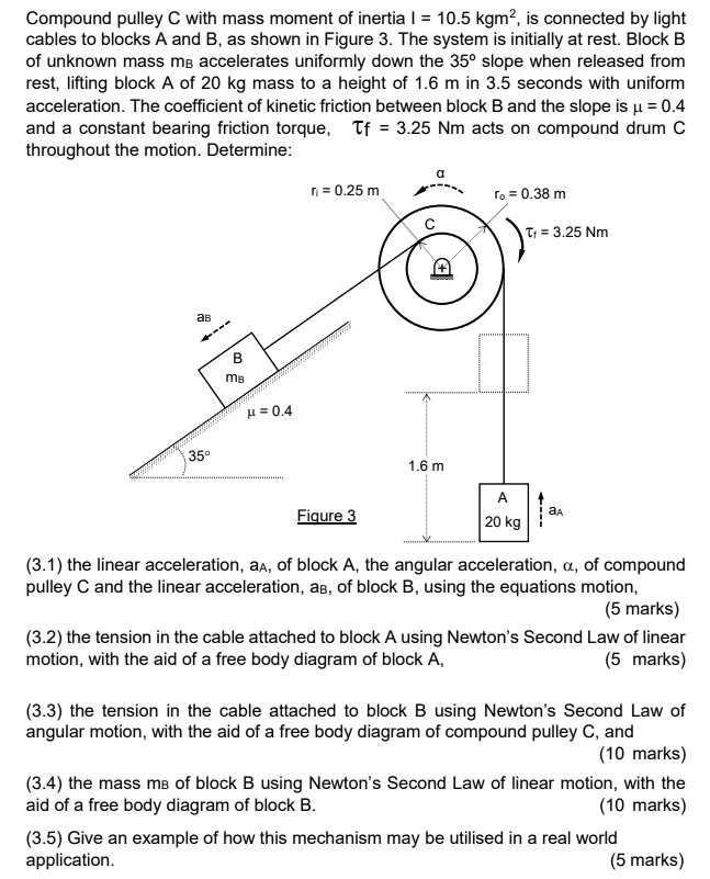 SOLVED: Compound pulley C with mass moment of inertia I = 10.5 kgm^2 is ...