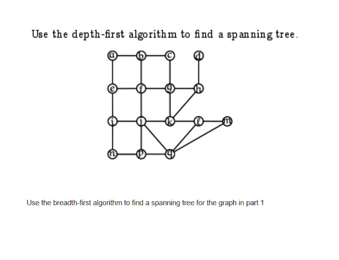 Solved Use The Depth First Algorithm To Find Spanning Tree Use The Breadth First Algorithm To