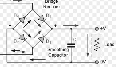SOLVED: A full bridge rectifier with a step down transformer of 10 to 1 assuming that the ...