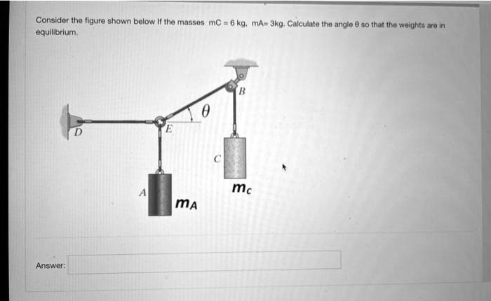 Consider the figure shown below If the masses mC = 6 kg, mA...