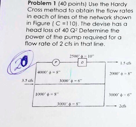 problem 140 points use the hardy cross method to obtain the flow rates ...
