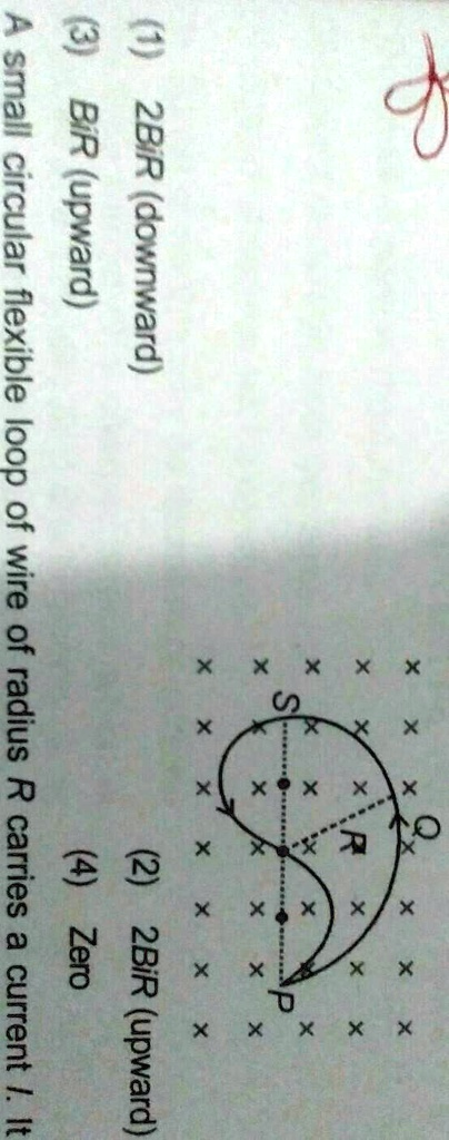 SOLVED: A semicircular wire PQS of radius R is connected to a wire bent in the form of a sine ...
