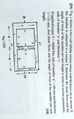 q4 fig1 shows a two cell tubular section whose wall thickness are as shown if the member is ...
