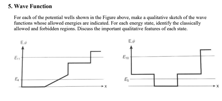 SOLVED: 5. Wave Function For each of the potential wells shown in the ...