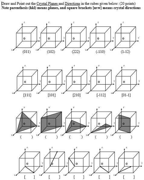 SOLVED: Draw and Point out the Crystal Planes and Directions in the cubes given below: (20 ...