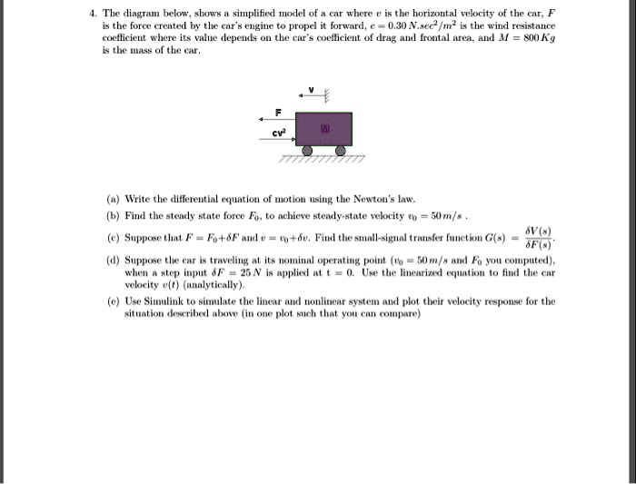 The diagram below shows a simplified model of a car, where v is the ...