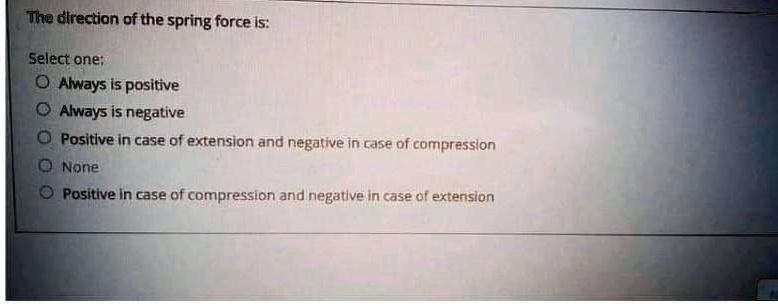 SOLVED:The direction of the spring force Is: Select one; Aways Is ...