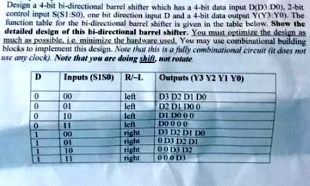 SOLVED: Design a control input S (S1:S0), one-bit direction input D ...