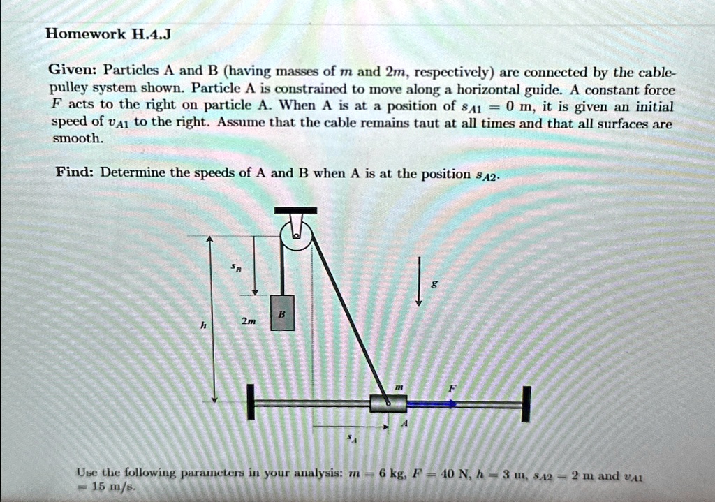 Homework H.4.J Given: Particles A and B (having masses of m and 2m ...