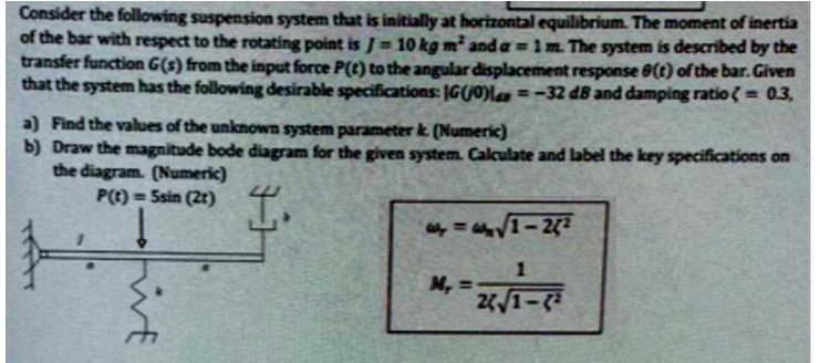 SOLVED: Consider the following suspension system that is initially at ...