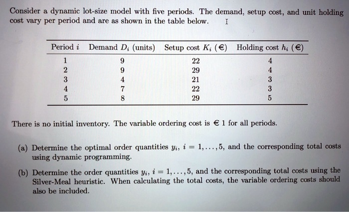 SOLVED: Consider a dynamic lot-size model with five periods. The demand ...