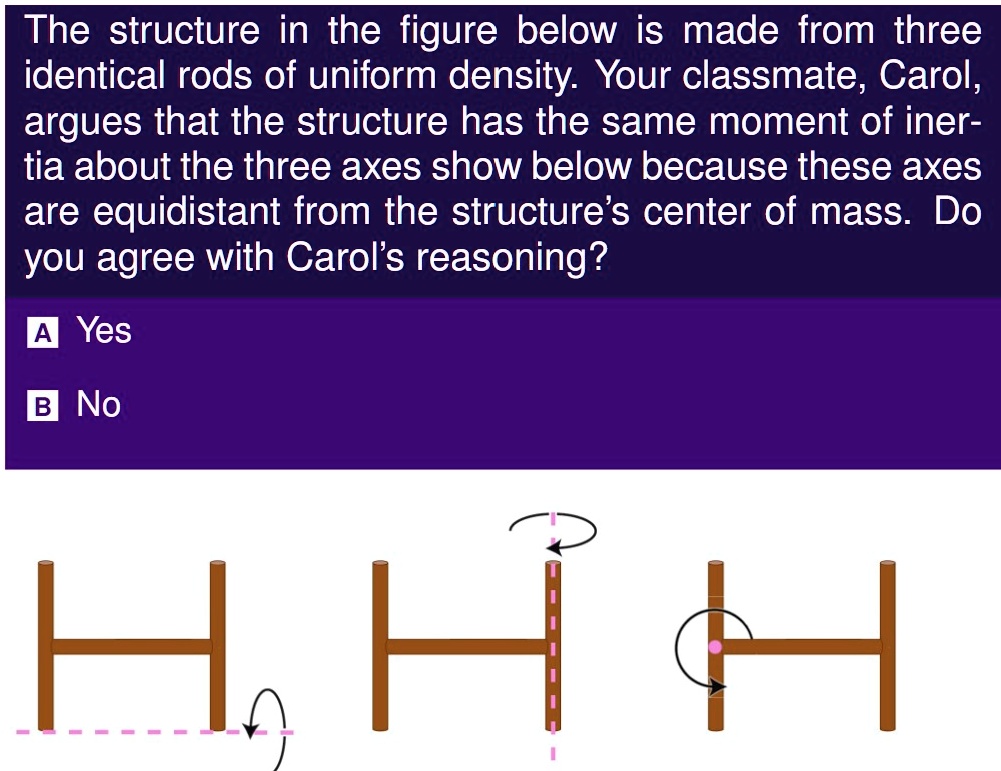 SOLVED: The structure in the figure below is made from three identical ...