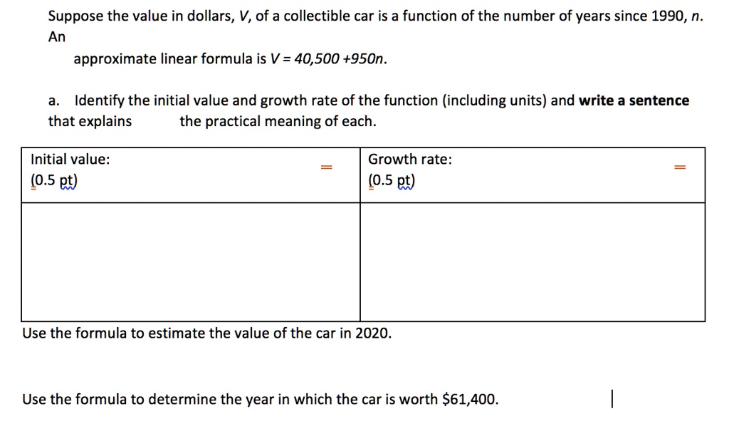 suppose the value in dollars v of a collectible car is a function of ...