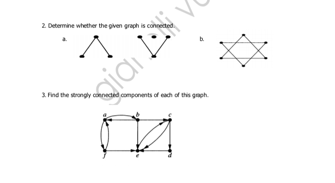 SOLVED: 2. Determine whether the given graph is connected. a. 3. Find ... SOLVED: 2. Determine whether the given graph is connected. a. 3. Find ...