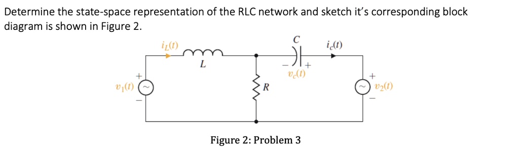 Solved Determine The State Space Representation Of The Rlc Network And