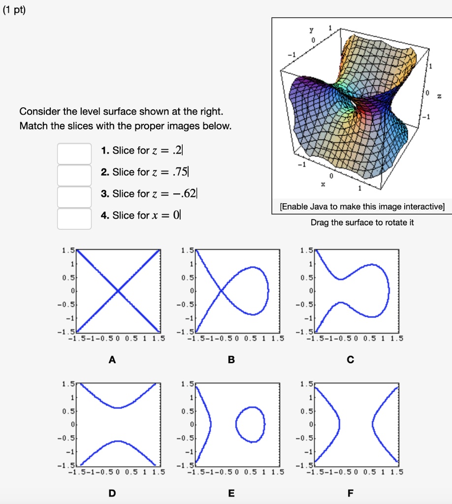 pt consider the level surface shown at the right match the slices with ...