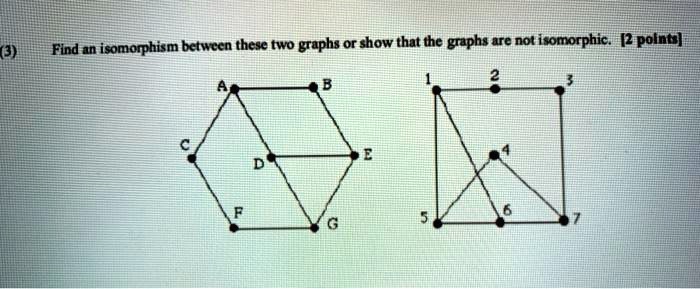 SOLVED: Find a isomorphism between these twO graphs or show that the ...