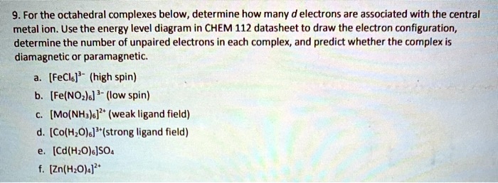 SOLVED: For the octahedral complexes below, determine how many d ...