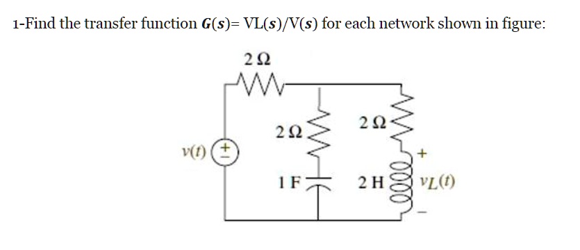 1-Find the transfer function G(s) = VL(s)/V(s) for each network shown ...