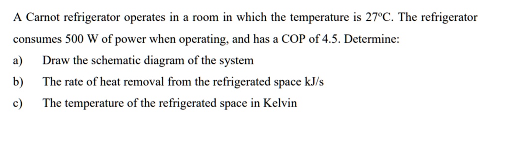 SOLVED: A Carnot refrigerator operates in a room in which the ...