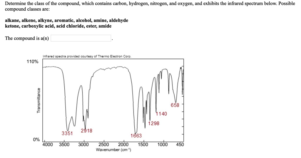 Determine the class of the compound, which contains carbon, hydrogen ...