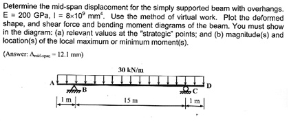 determine the mid span displacement for the simply supported beam with ...