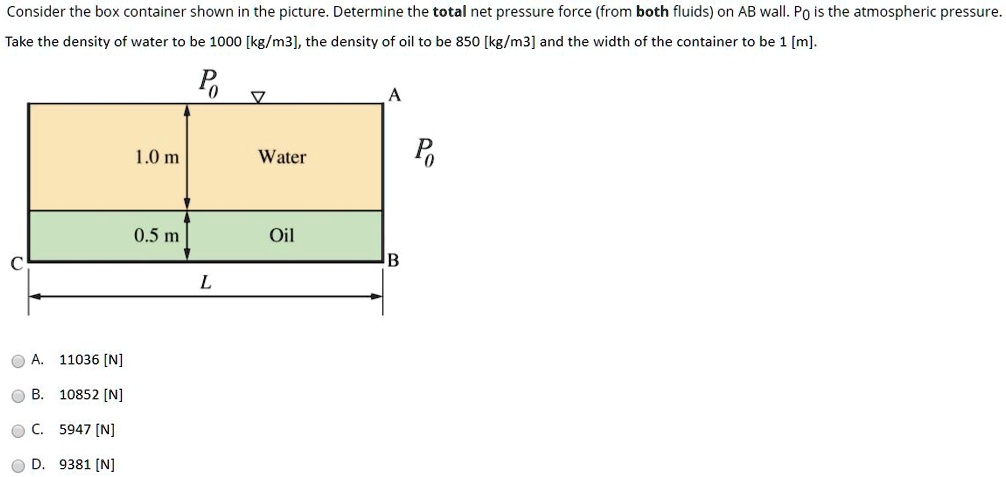 SOLVED: Consider the box container shown in the picture. Determine the ...
