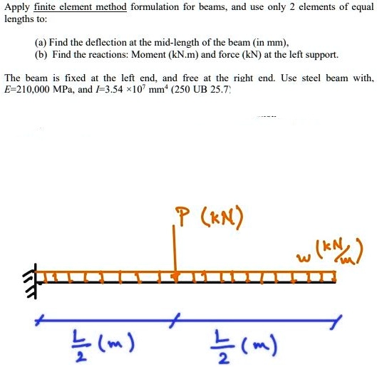 Apply finite element method formulation for beams, and use only 2 elements of equal lengths to ...