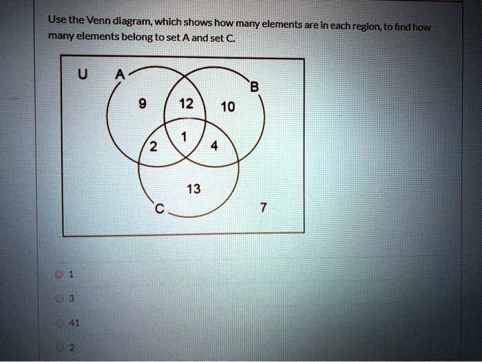 use the venn diagram which shows how many elements are in each region to findhow many elements ...