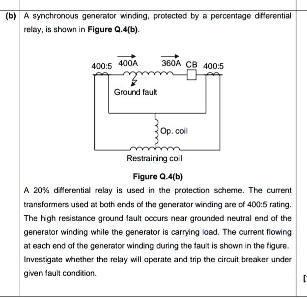 SOLVED: Relay, as shown in Figure Q.4(b) 400:5 400A 360A CB 400:5 ...