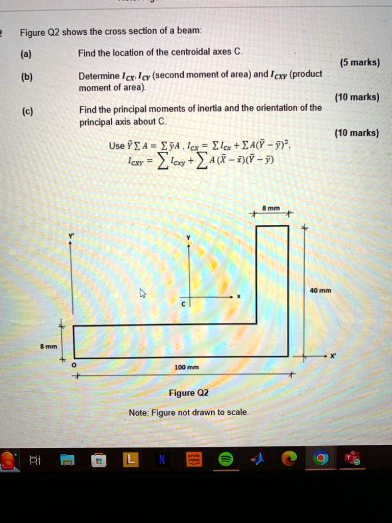 texts figure q2 shows the cross section of a beam a find the location of the centroidal axis c 5 ...