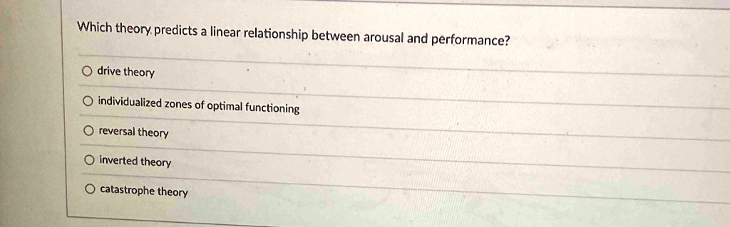 SOLVED: Which theory predicts a linear relationship between arousal and ...