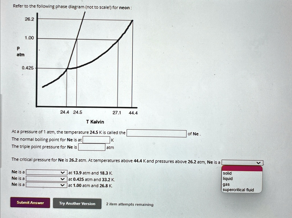 Refer to the following phase diagram (not to scale!) for neon: P atm 26 ...