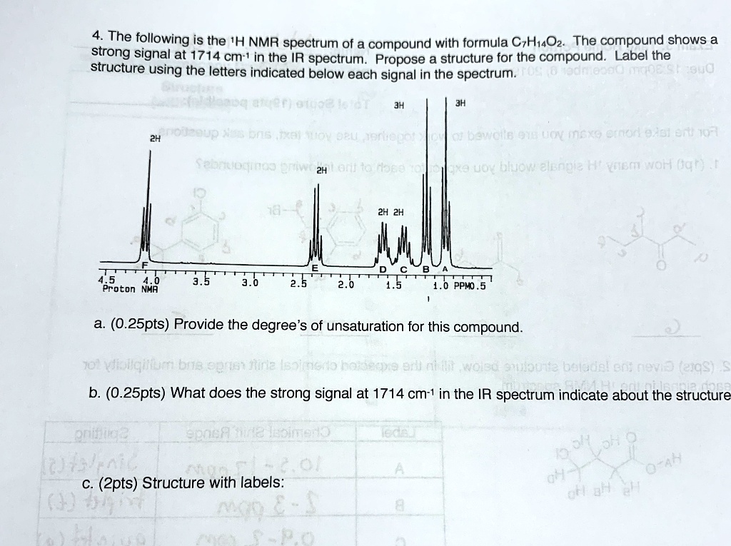 SOLVED: The following is the 'H NMR spectrum of a compound with formula C2H4O2. The compound ...