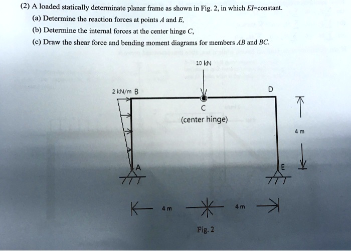SOLVED: A loaded statically determinate planar frame as shown in Fig. 2, in which Ei = constant ...