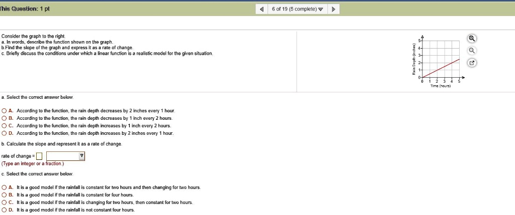 This Question: (6 of 19 complete) Consider the graph to the right. In ...