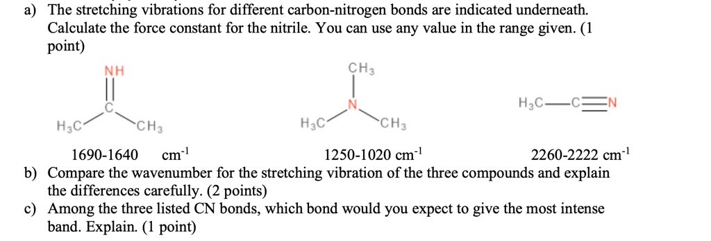 The stretching vibrations for different carbon-nitrogen bonds are ...