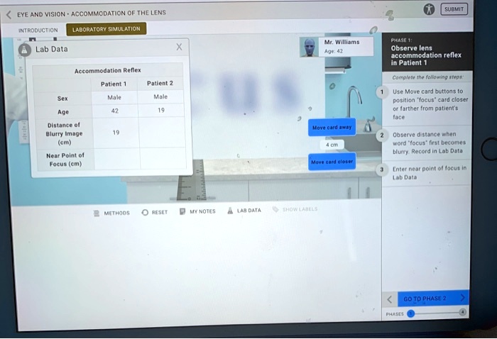 eye and vision accommodation of the lens introduction laboratory simulation submit x mrwilliams ...