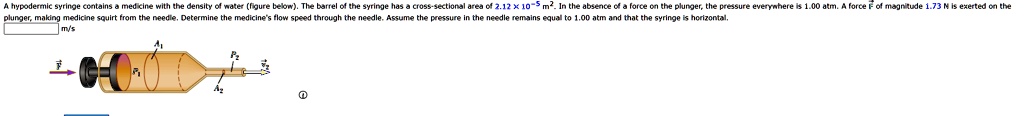 SOLVED: A hypodermic syringe contains a medicine with the density of ...