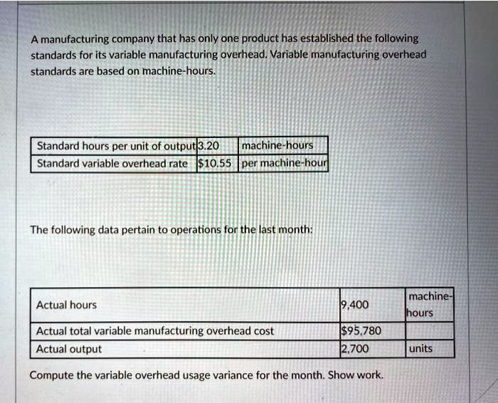 SOLVED: A manufacturing company that has only one product has ...