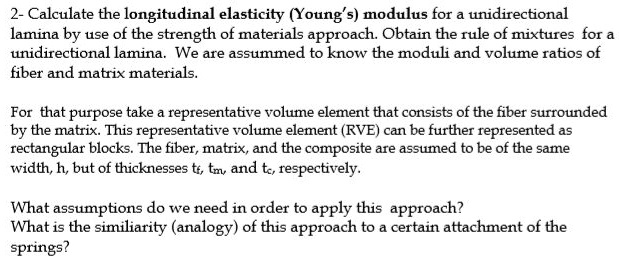 SOLVED: 2-Calculate the longitudinal elasticity (Young's modulus for a unidirectional lamina by ...