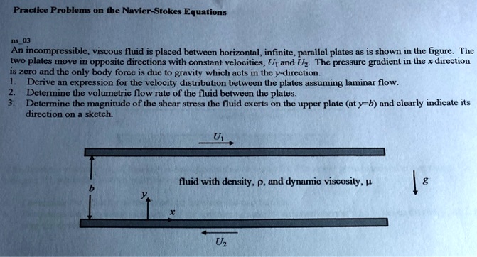 [GET ANSWER] Practice Problems on the Navier-Stokes Equations ns03 An ...